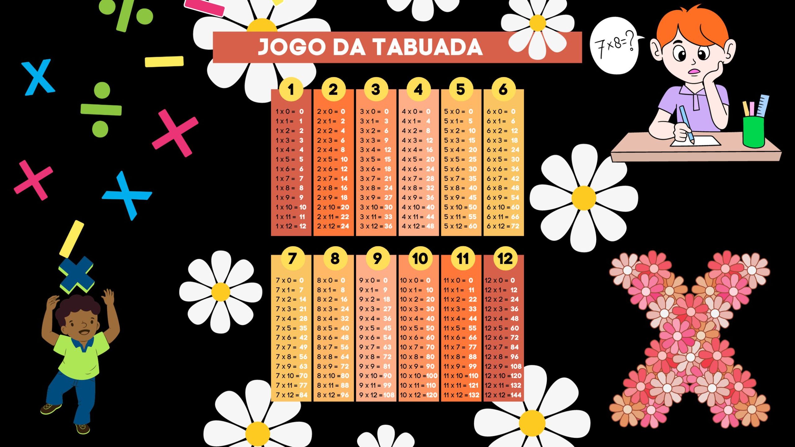 Tabuada De Pot ncia Dinotube fr Tabuada De Pot ncia Dinotube fr